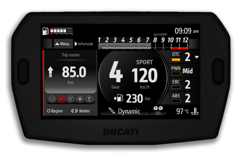 Ducati — Multistrada